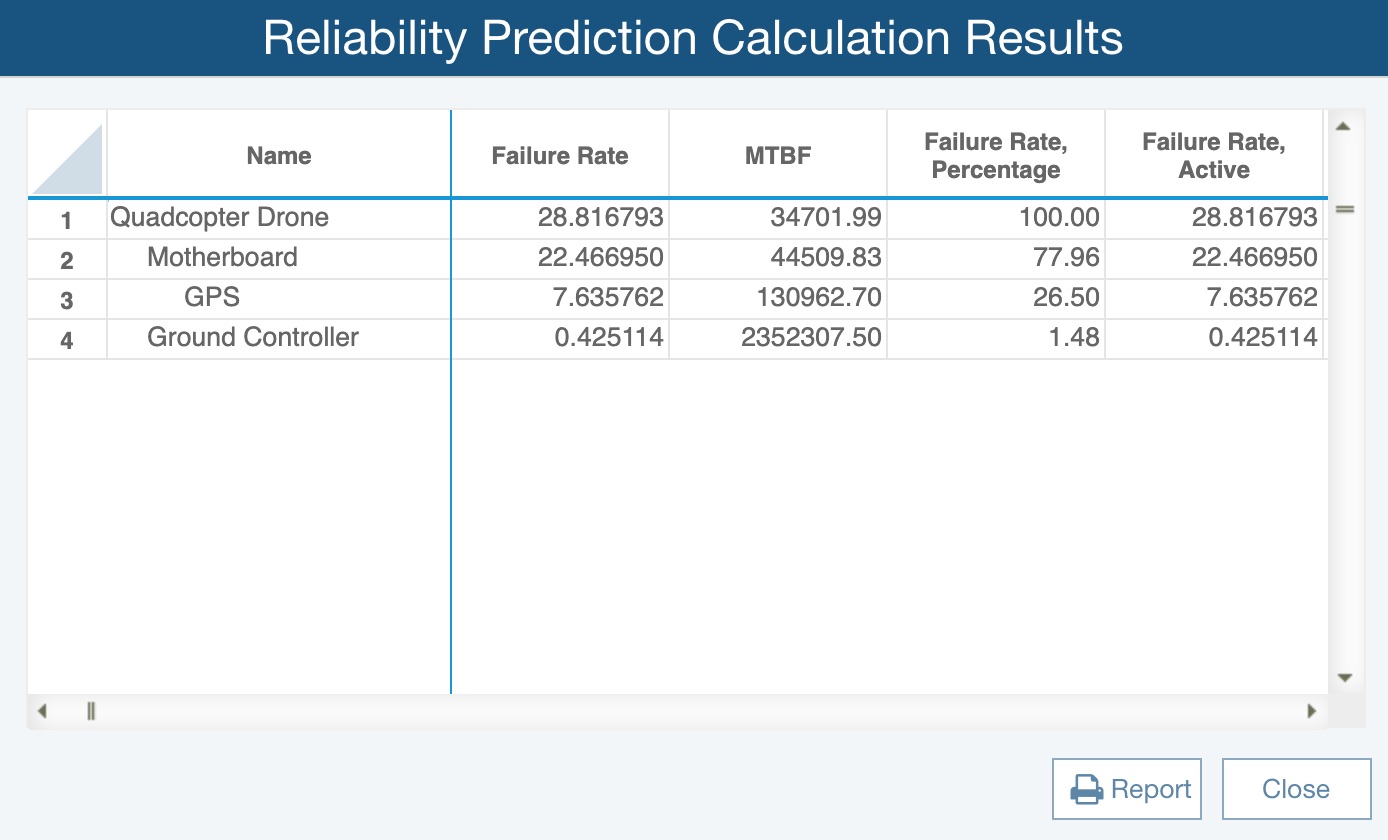 Performing Reliability Prediction Calculations Performing Reliability Prediction Calculations